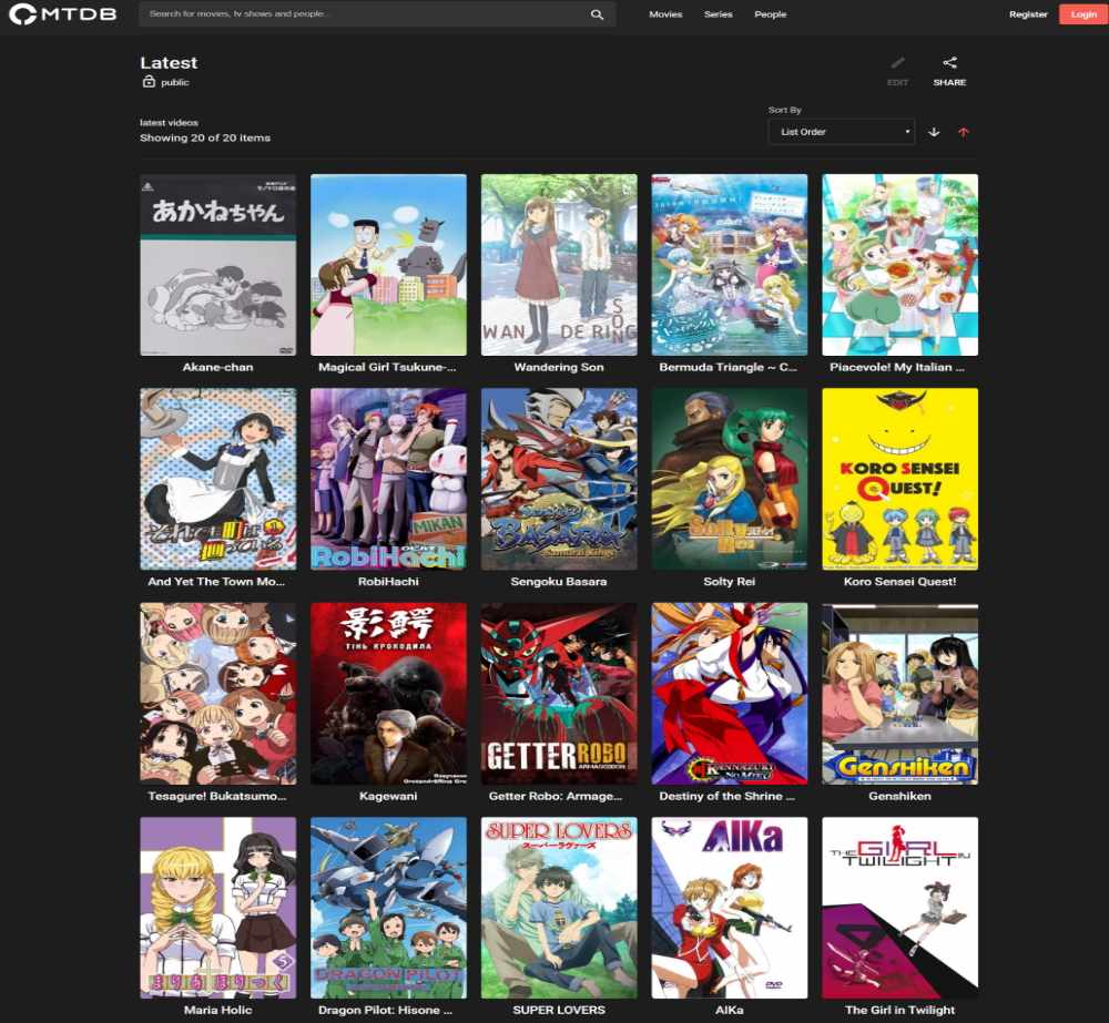 12 Best PHP Movie Scripts in 2020 - Prospected