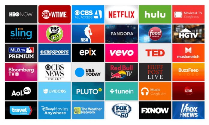 A Complete Guide on How to Create a Video Streaming Website in 2023 ...
